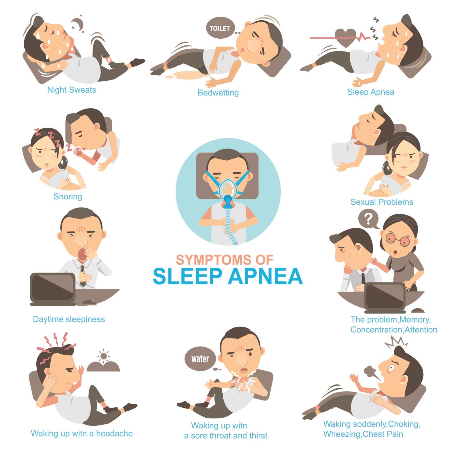 Snoring & Sleep Apnea | Springfield Smiles Family Dentistry TMJ & Sleep ...